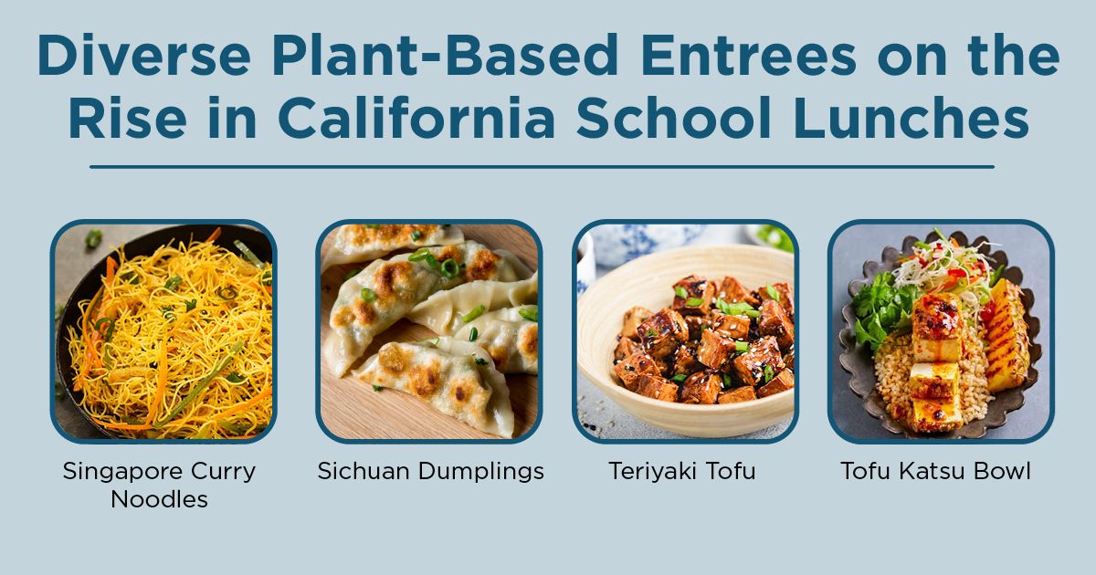 New Analysis: Plant-Based Meals on the Rise in California Schools